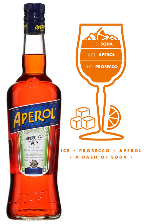 Aperol 70cl – Scott Home Delivery